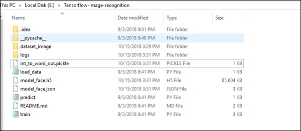 TensorFlow识别图像 - TensorFlow 教程 | BootWiki.com