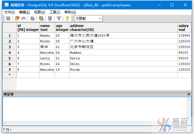 Postgresql交叉连接（cross Join） Postgresql 教程 