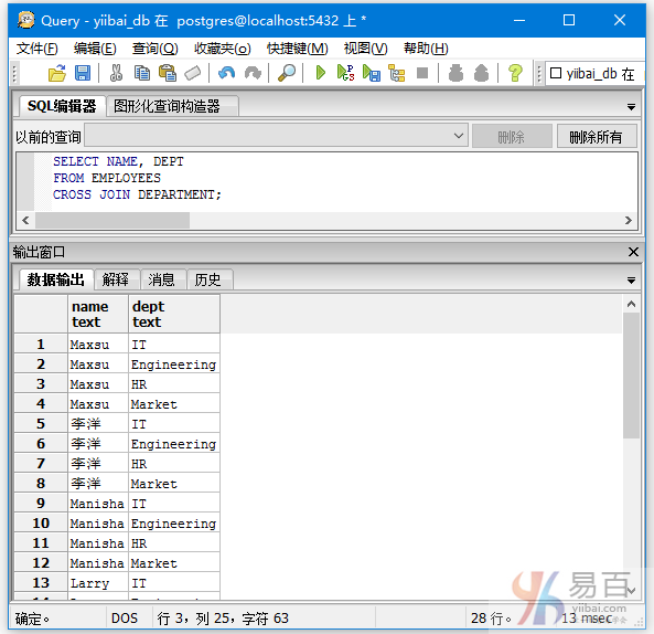 Postgresql交叉连接(cross Join) Postgresql 教程