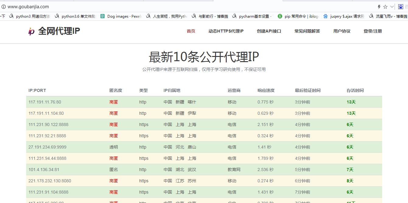 Python 爬虫中的ip代理设置 菜鸟教程