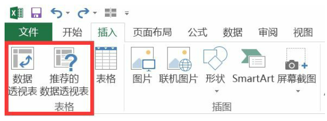 从excel到python：最常用的36个pandas函数 菜鸟教程