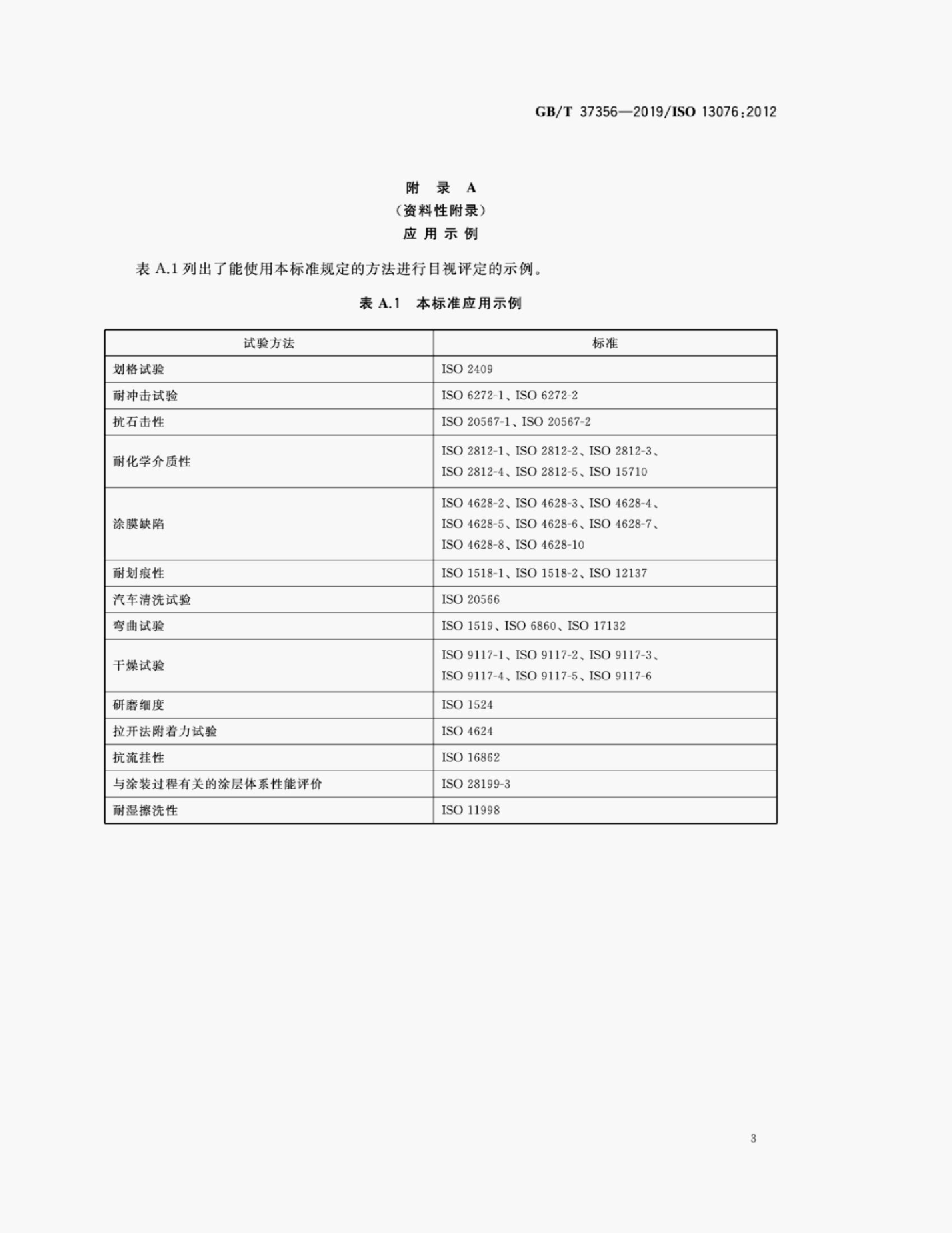 GB/T 37356-2019/ISO 13076;2012 色漆和清漆涂层目视评定的光照条件和方法_国家标准 - 电子标准网
