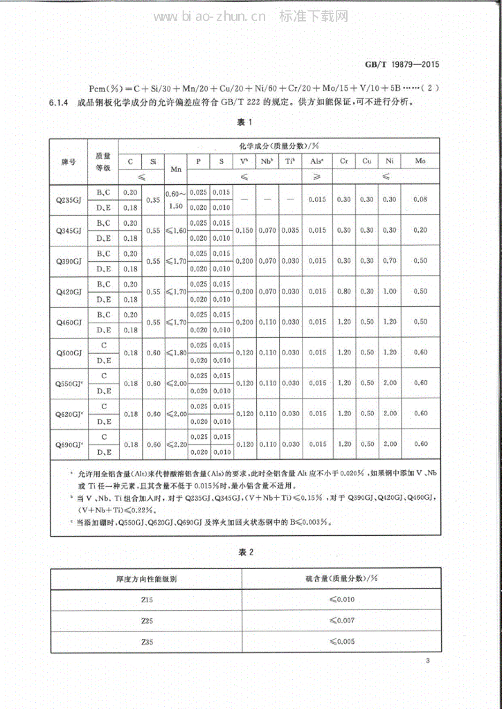 GB/T 19879-2015 建筑结构用钢板_国家标准 - 电子标准网