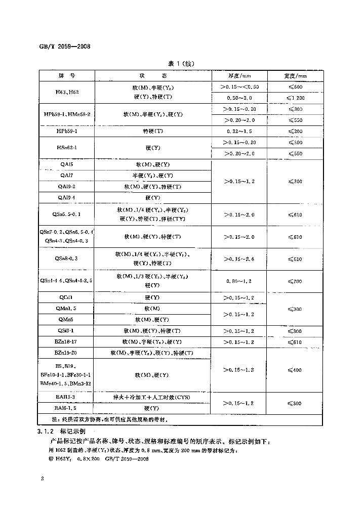 GB/T 2059-2008 铜及铜合金带材_国家标准 - 电子标准网