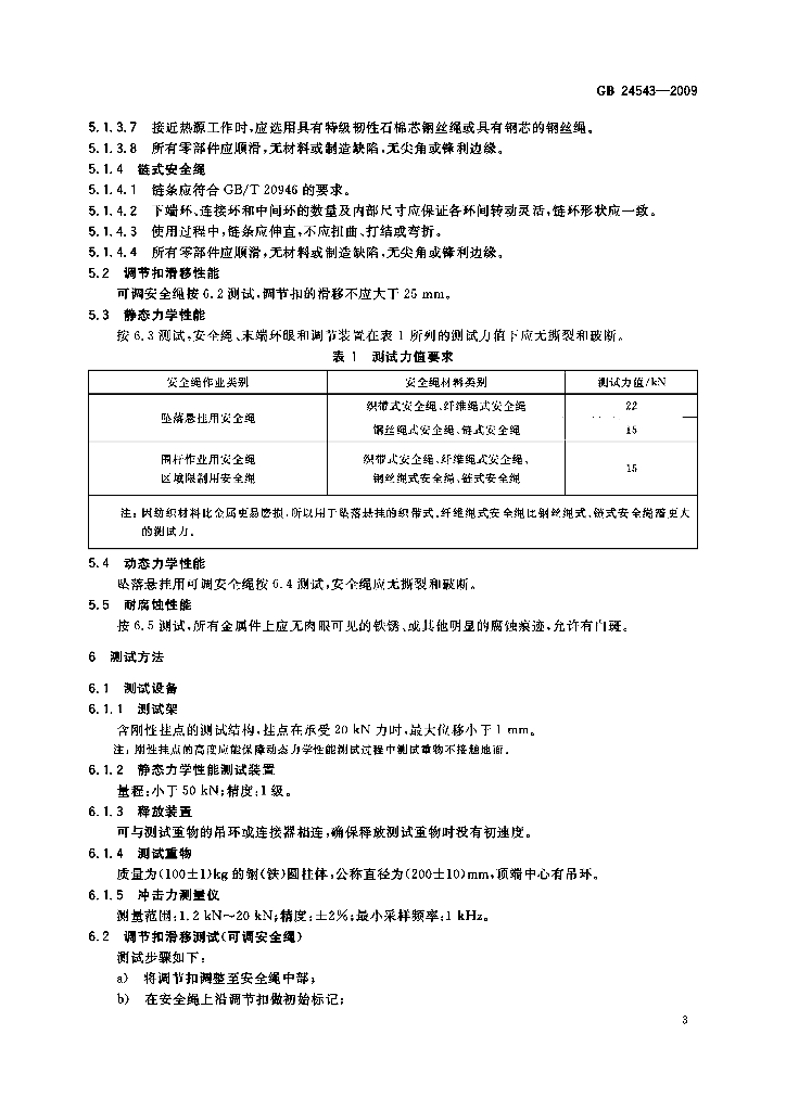 GB 24543-2009 坠落防护 安全绳_国家标准 - 电子标准网