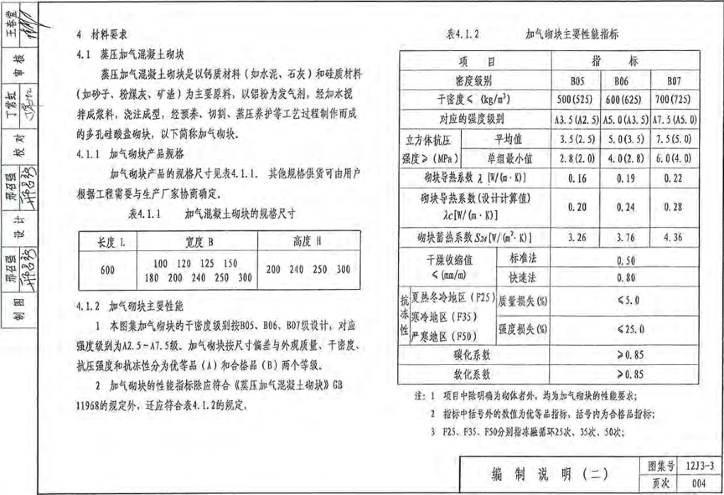 12J3-3 蒸压加气混凝土砌块墙图集（DBJ03-22-2014）_设计图集 - 电子标准网