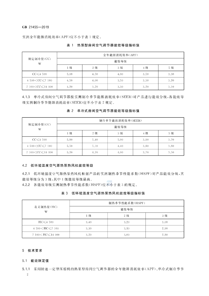 GB 21455-2019 房间空气调节器能效限定值及能效等级_国家标准 - 电子标准网