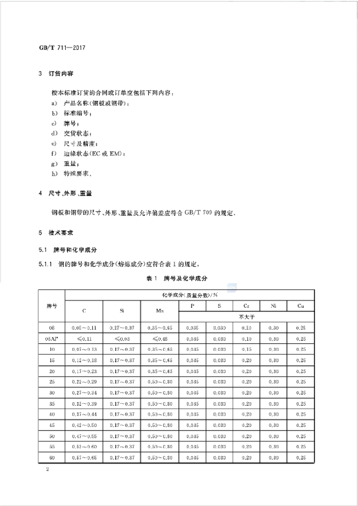 GB/T 711-2017 优质碳素结构钢热轧钢板和钢带_国家标准 - 电子标准网