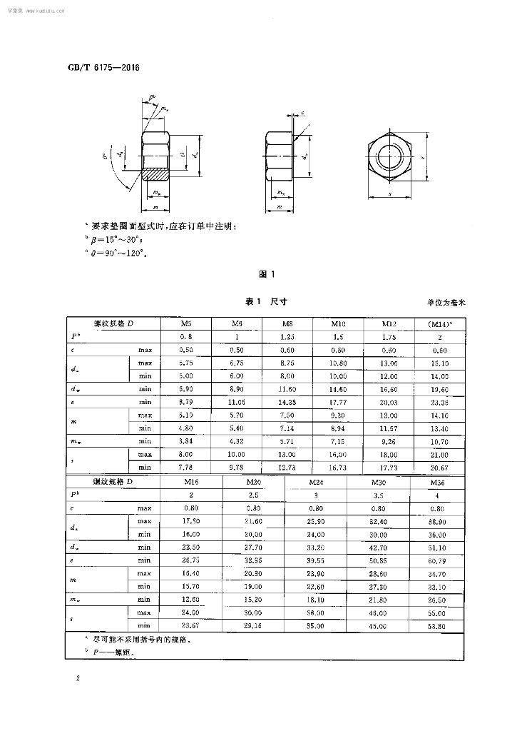 GB/T 6175-2016 2型六角螺母_国家标准 - 电子标准网