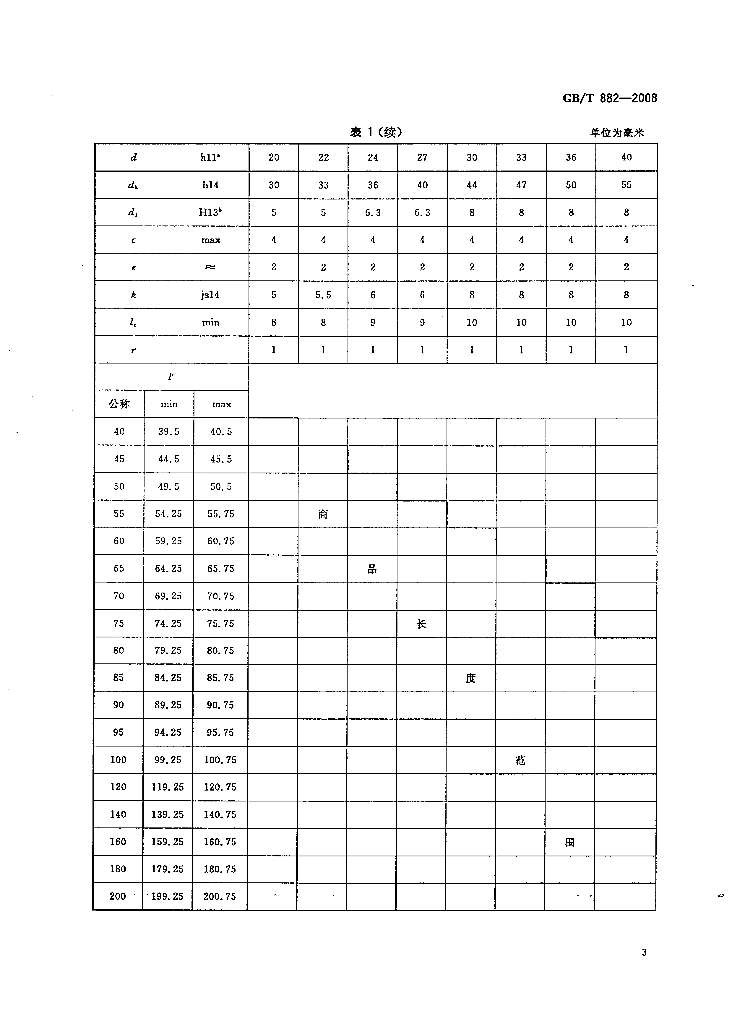 GB/T 882-2008 销轴_国家标准 - 电子标准网