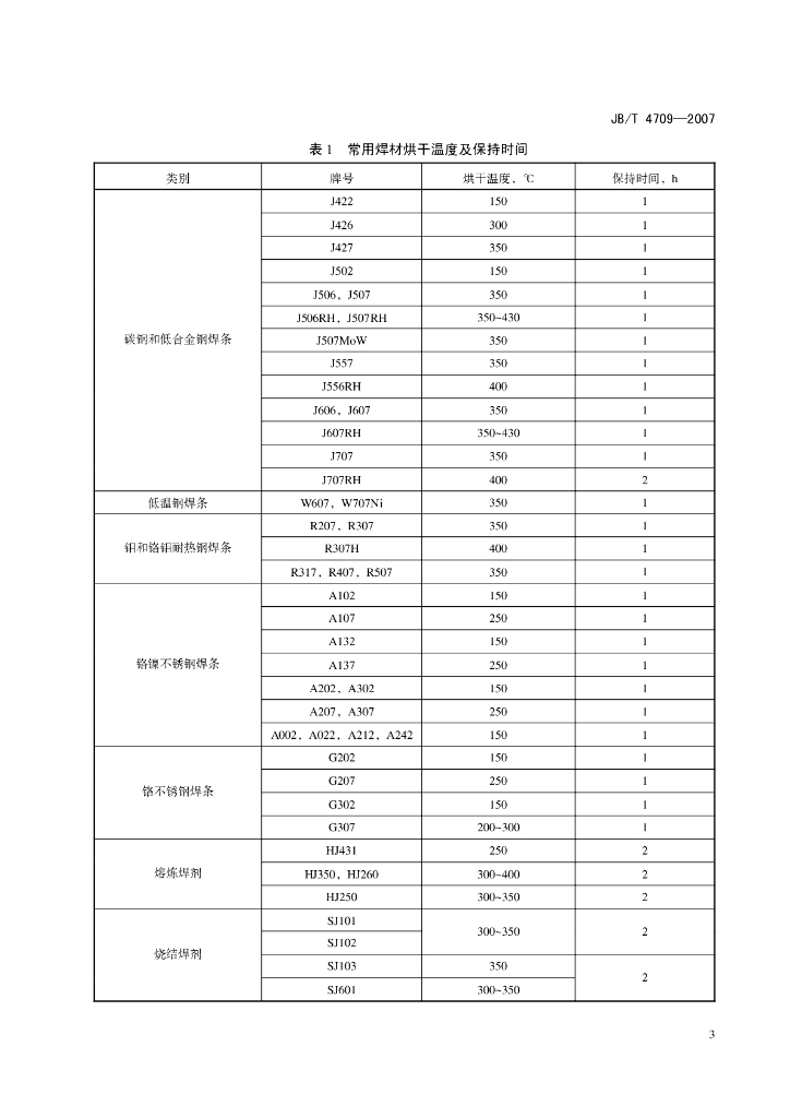 JB/T 4709-2007 压力容器焊接规程_机械行业标准 - 电子标准网