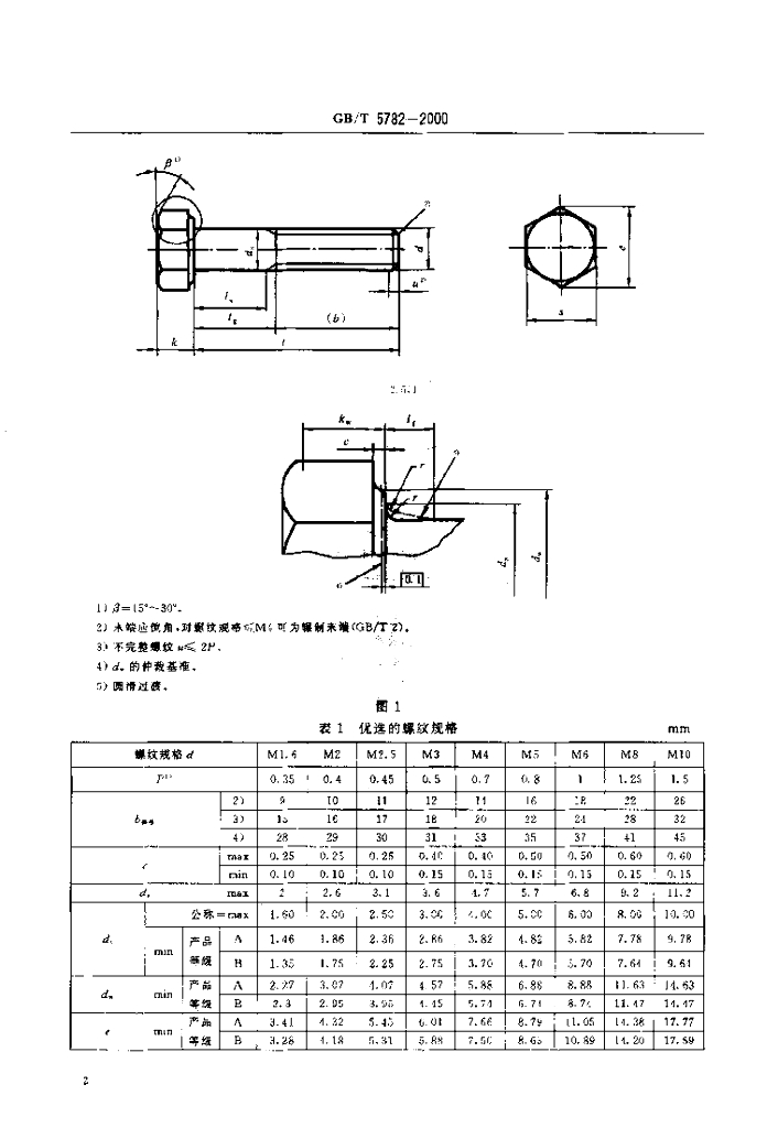 GB/T 5782-2000 六角头螺栓_国家标准 - 电子标准网