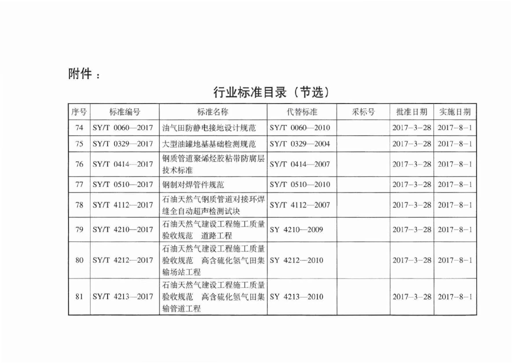 SY/T 0414-2017 钢质管道聚烯烃胶粘带防腐层技术标准_石油天然气行业标准 - 电子标准网