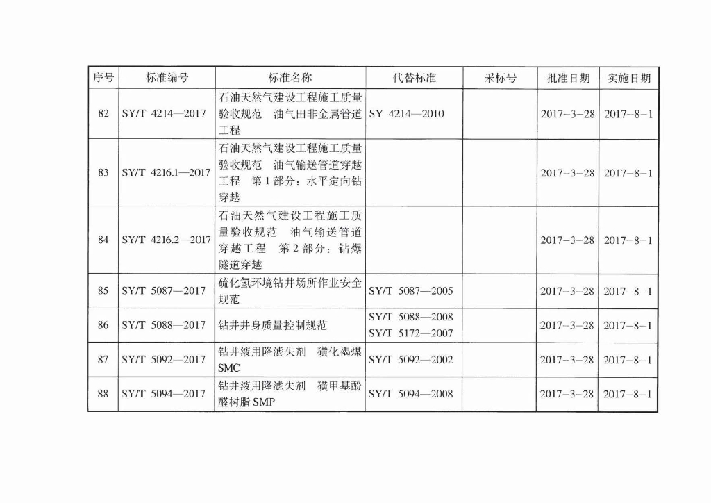 SY/T 0414-2017 钢质管道聚烯烃胶粘带防腐层技术标准_石油天然气行业标准 - 电子标准网