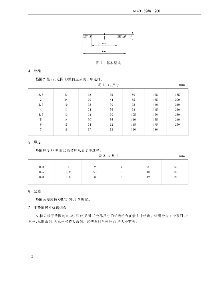 GB/T 5286-2001 (ISO 887-2000) 螺栓、螺钉和螺母用平垫圈 总方案_国家标准 - 电子标准网