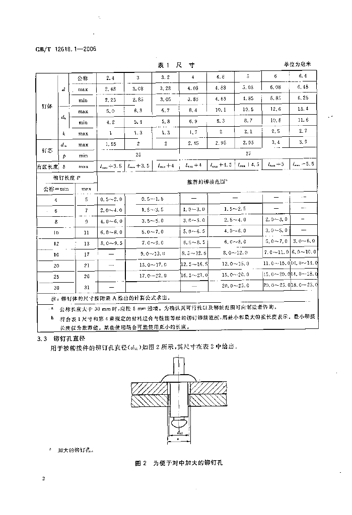 GB/T 12618.1-2006 开口型平圆头抽芯铆钉 10、11级_国家标准 - 电子标准网