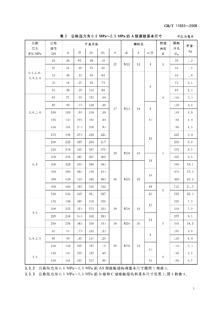 GB/T 11693-2008 船用法兰焊接座板_国家标准 - 电子标准网