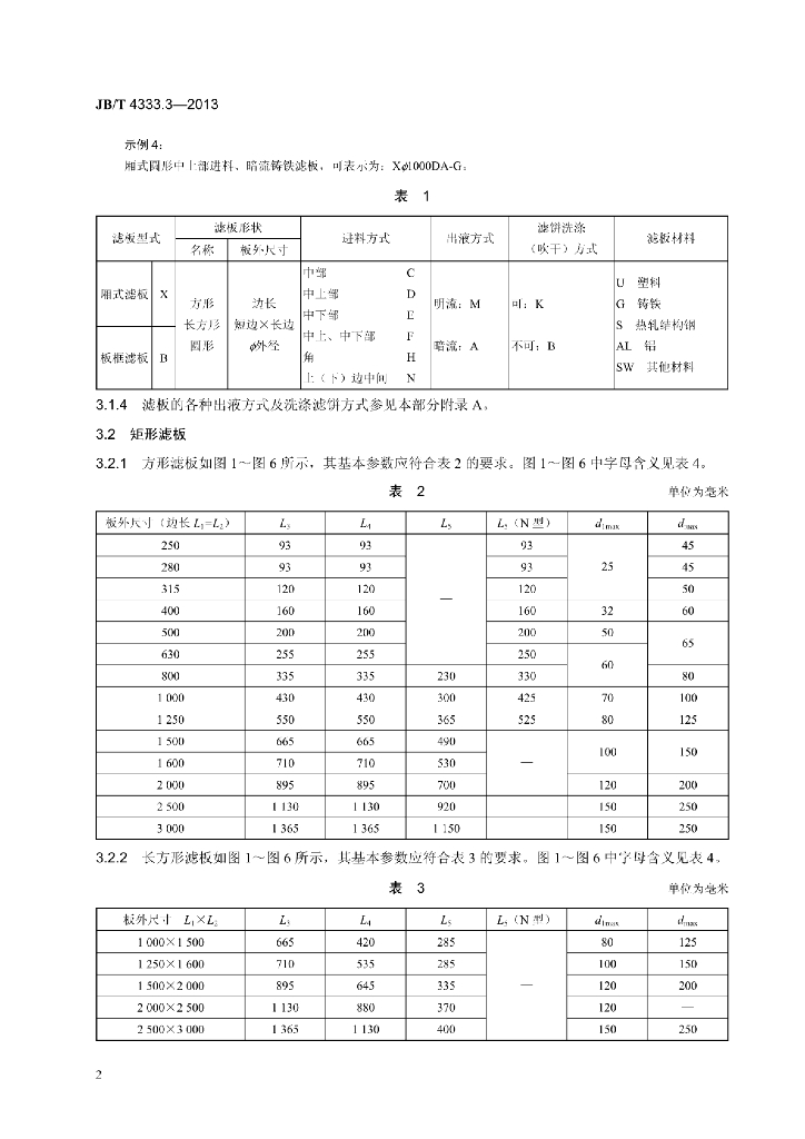 JB/T 4333.3-2013 厢式压滤机和板框压滤机 第3部分：滤板_机械行业标准 - 电子标准网