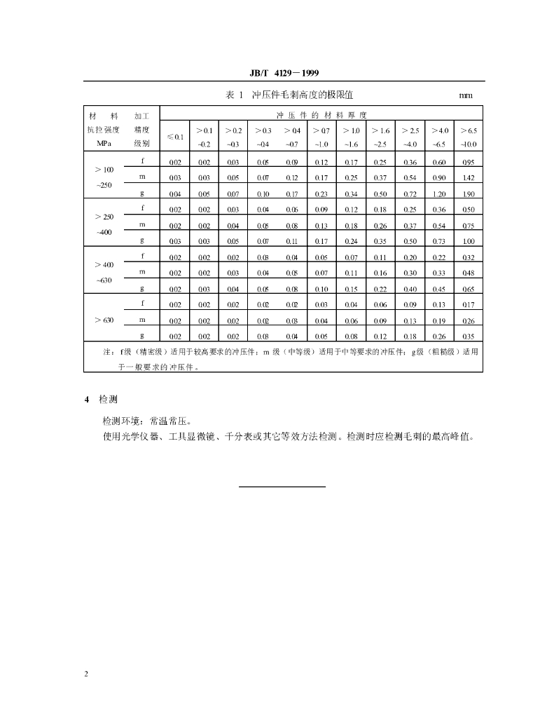 JB/T 4129-1999 冲压件毛刺高度_机械行业标准 - 电子标准网