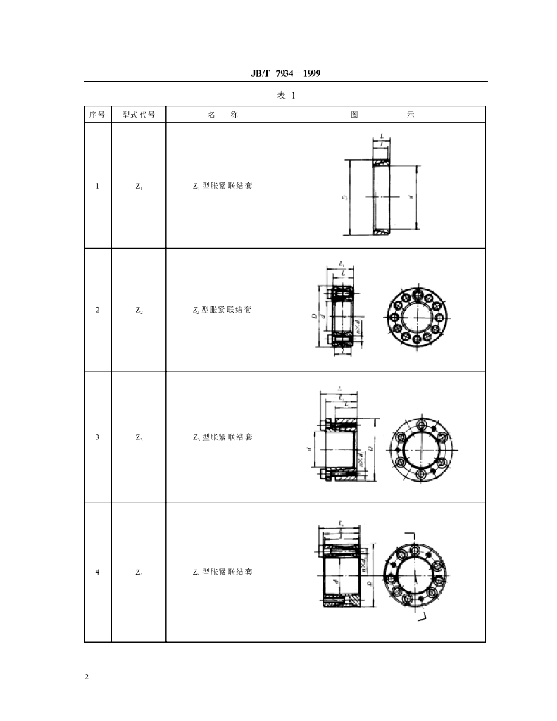 JB/T 7934-1999 胀紧联结套 型式与基本尺寸_机械行业标准 - 电子标准网