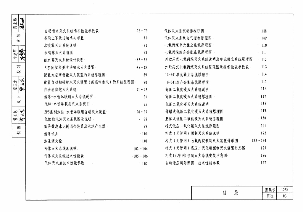 12S4 消防工程图集（DBJ03-22-2014）_设计图集 - 电子标准网