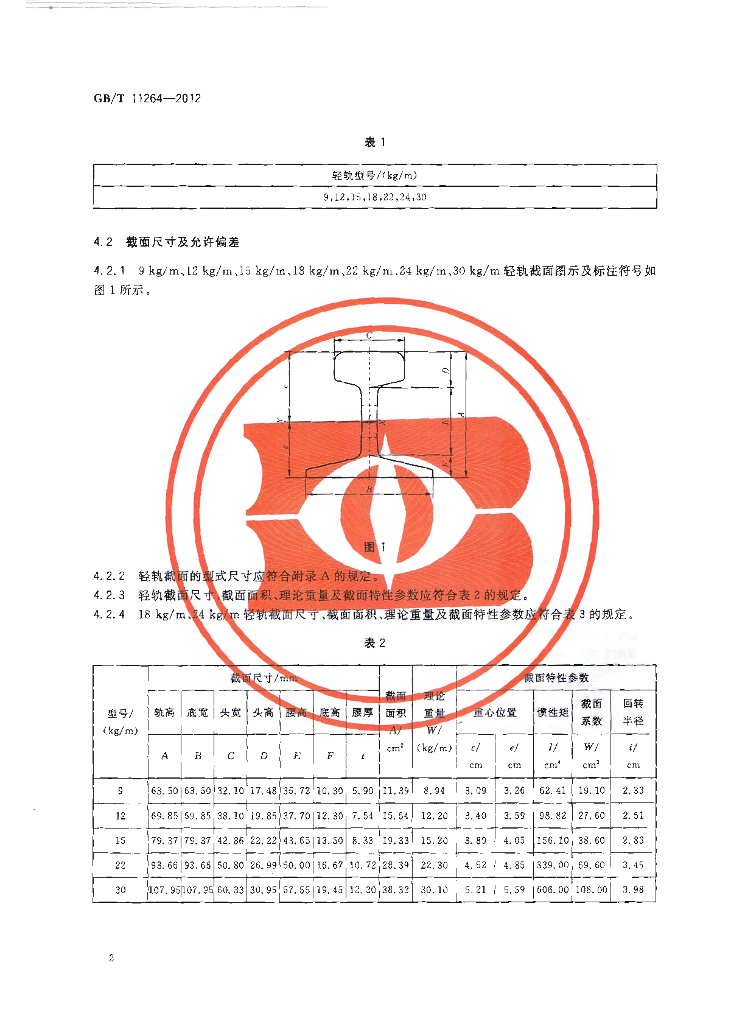 GB/T 11264-2012 热轧轻轨_国家标准 - 电子标准网