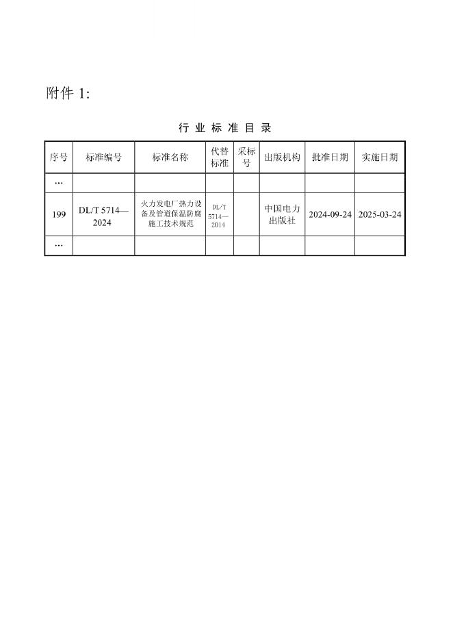 DL/T 5714-2024 火力发电厂热力设备及管道保温防腐施工技术规范（附条文说明）_电力行业标准 - 电子标准网