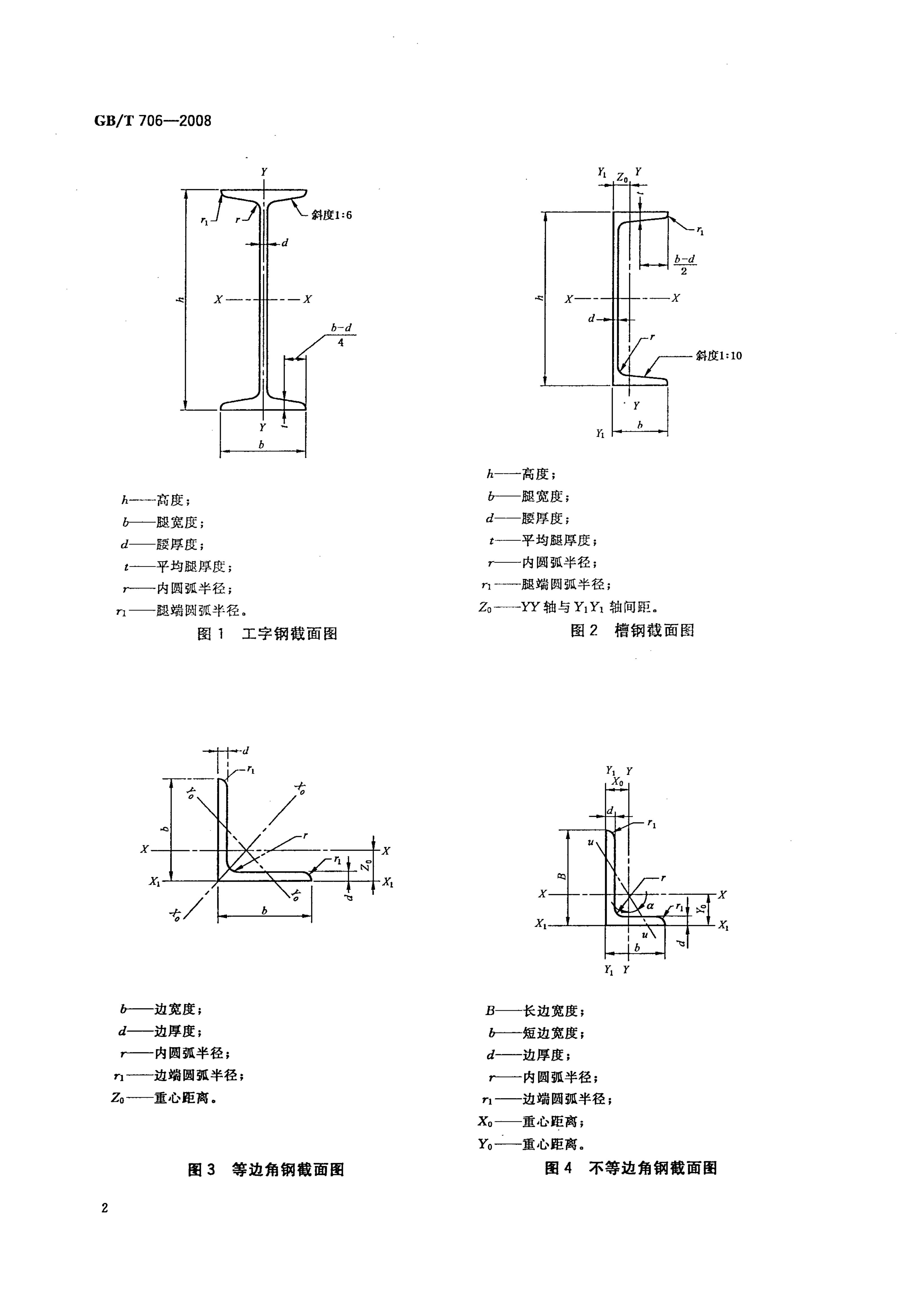 GB/T 706-2008 热轧型钢_国家标准 - 电子标准网